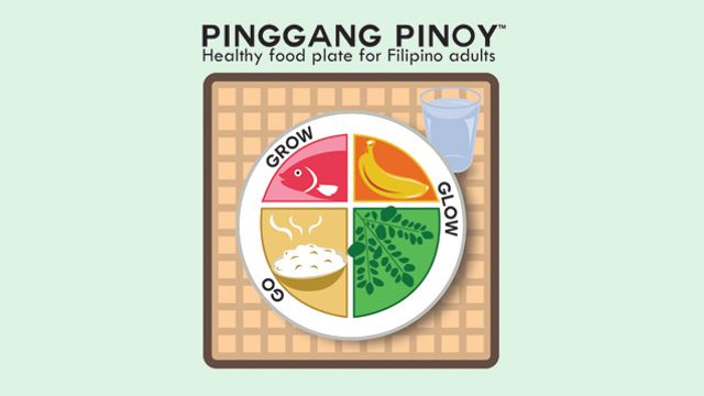 This Is What Your Plate Should Look Like During Meals